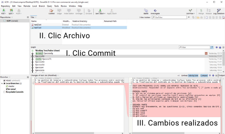 I. Clic Commit | PDF
