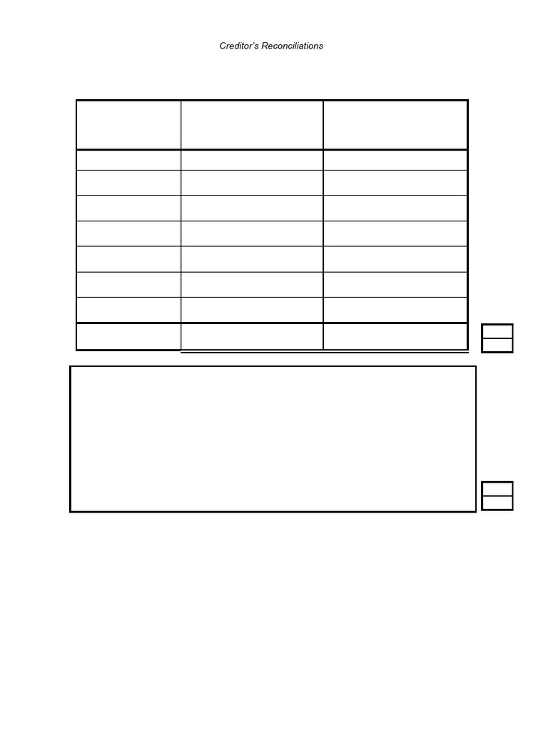 Cred Control Answer Book | PDF | Bookkeeping | Financial Services