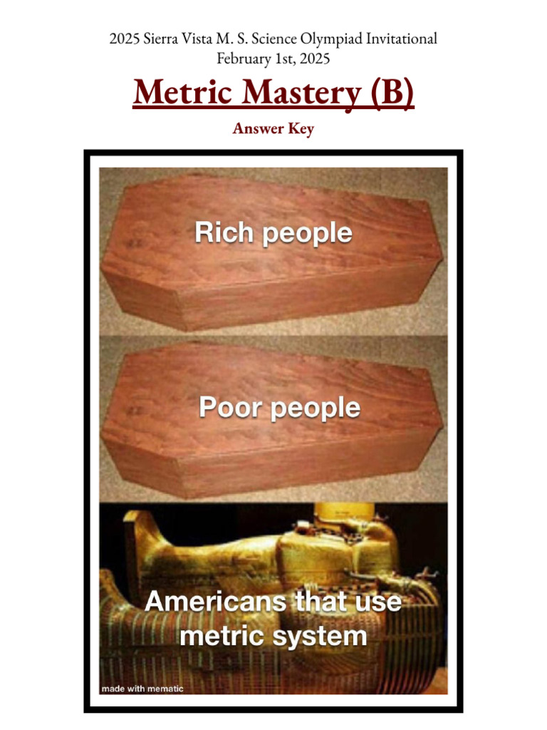 (Metric) Key | PDF | Significant Figures