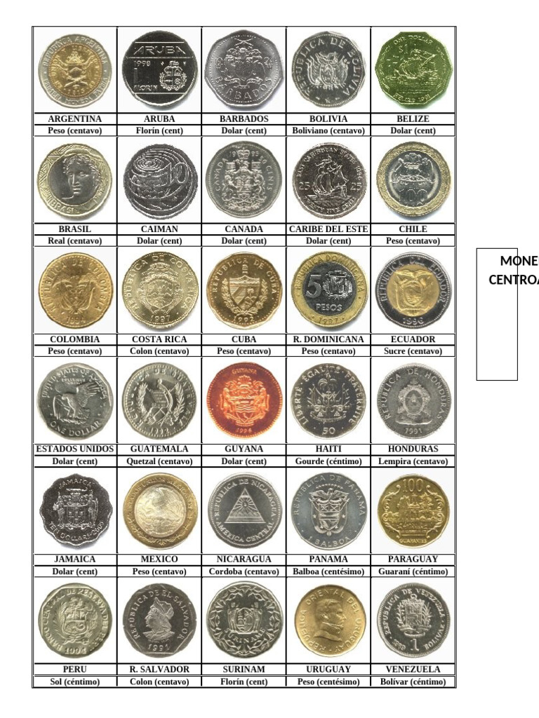Bandera y Monedas Por Continentes | PDF | Moneda | Mercado de divisas