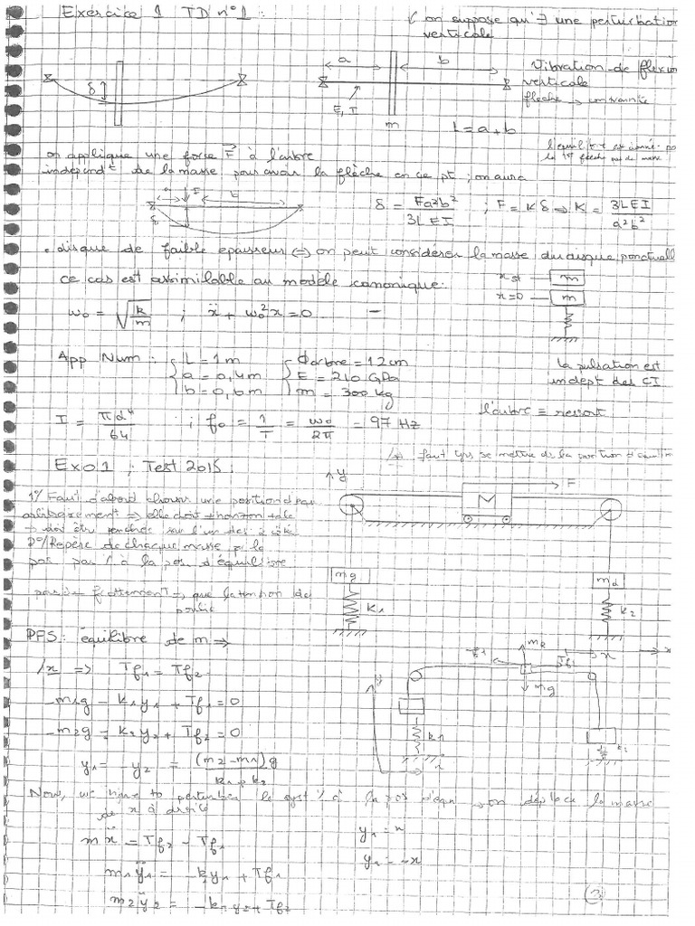 Correction TD 1 | PDF