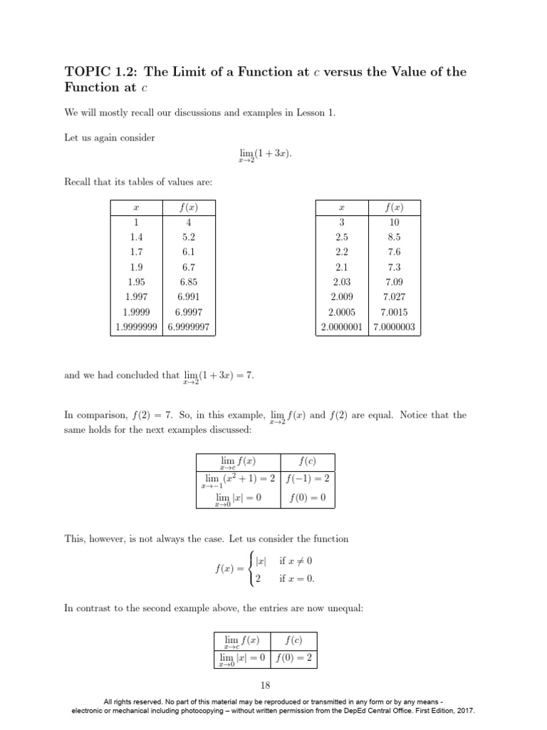 Calculus: Limits vs. Function Values | PDF | Function (Mathematics) | Functions And Mappings