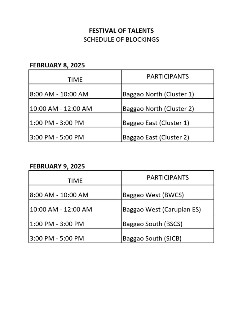 Schedule of Blockings | PDF