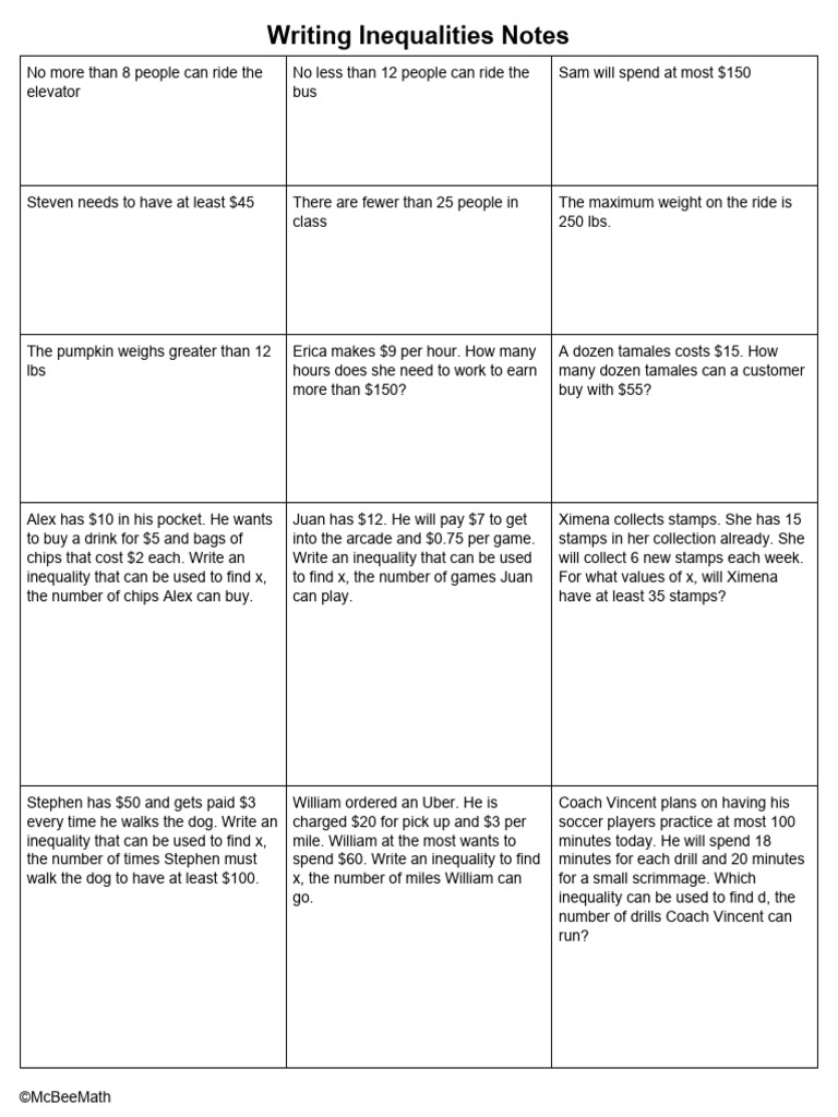 Writing Inequalities in Word Problems | PDF | Personal Finance ...