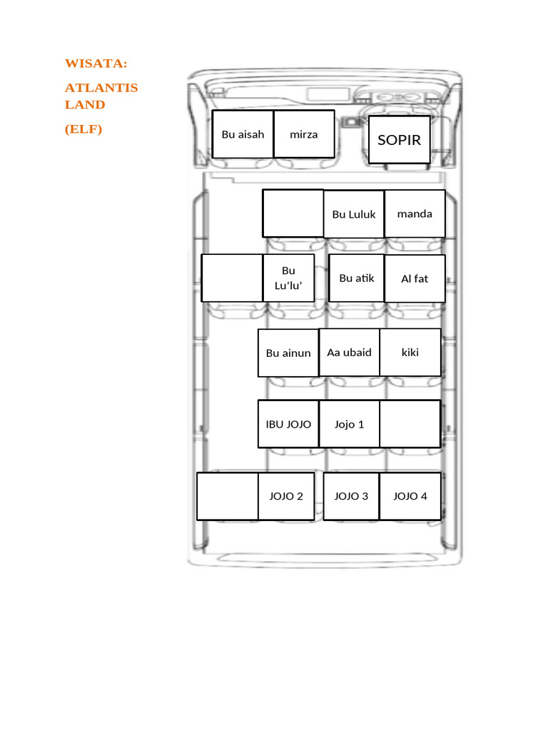 Denah Elf | PDF