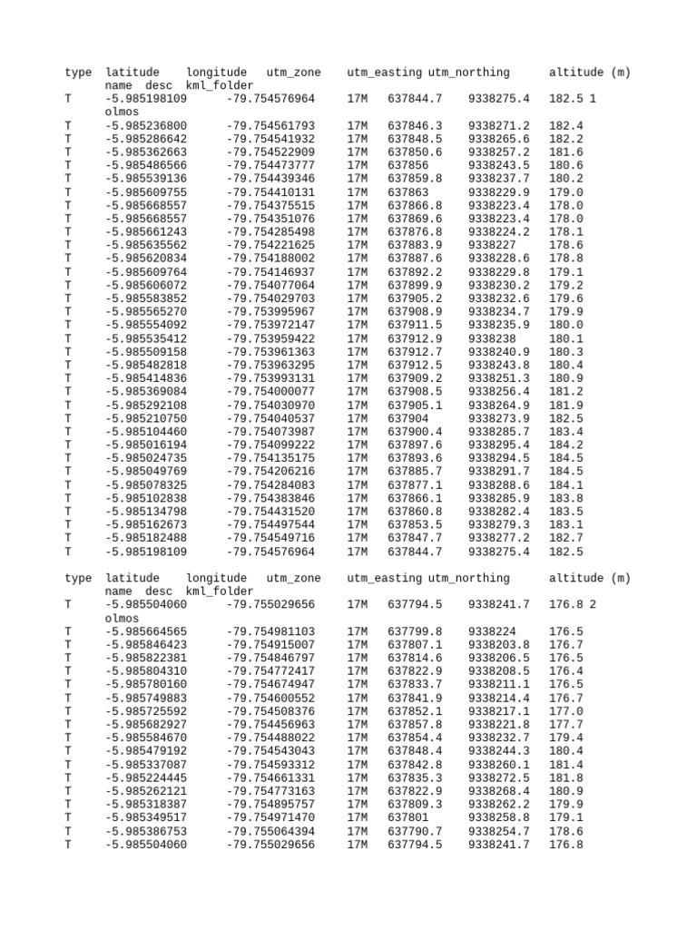 Data | PDF | Geodesy | Cartography