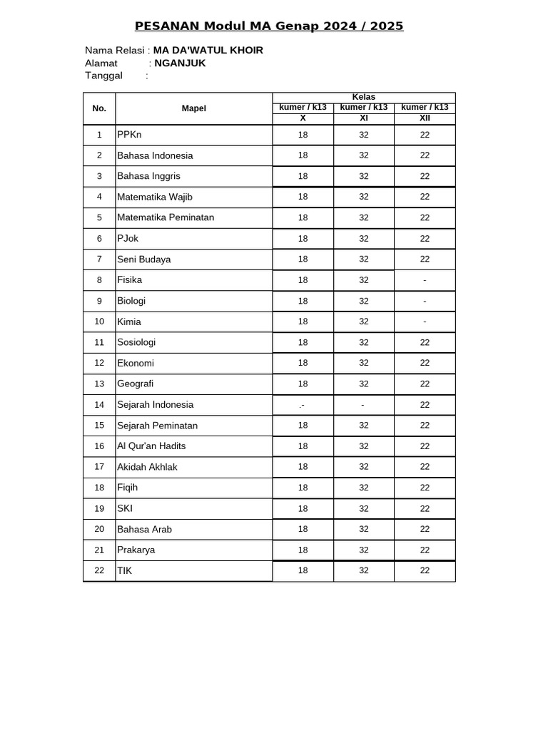 PESANAN BUKU Genap DKH 24 25 (1) | PDF