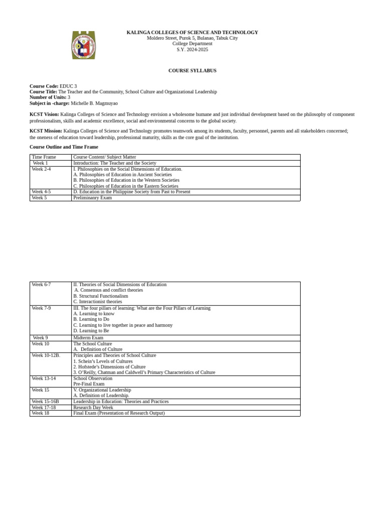 Teacher Community Course Syllabus | PDF | Leadership | Liberal Arts ...