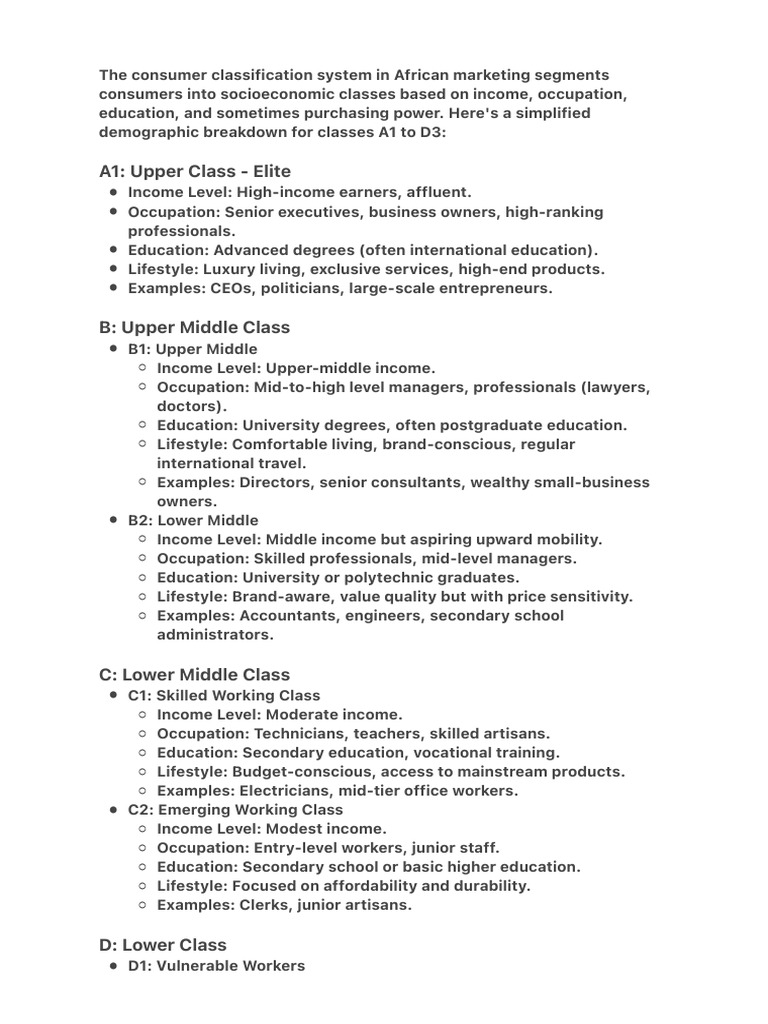 The Consumer Classification System in African Marketing Segments ...