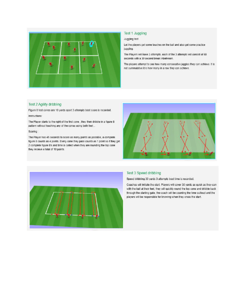 Football Perfomance Assessment | PDF
