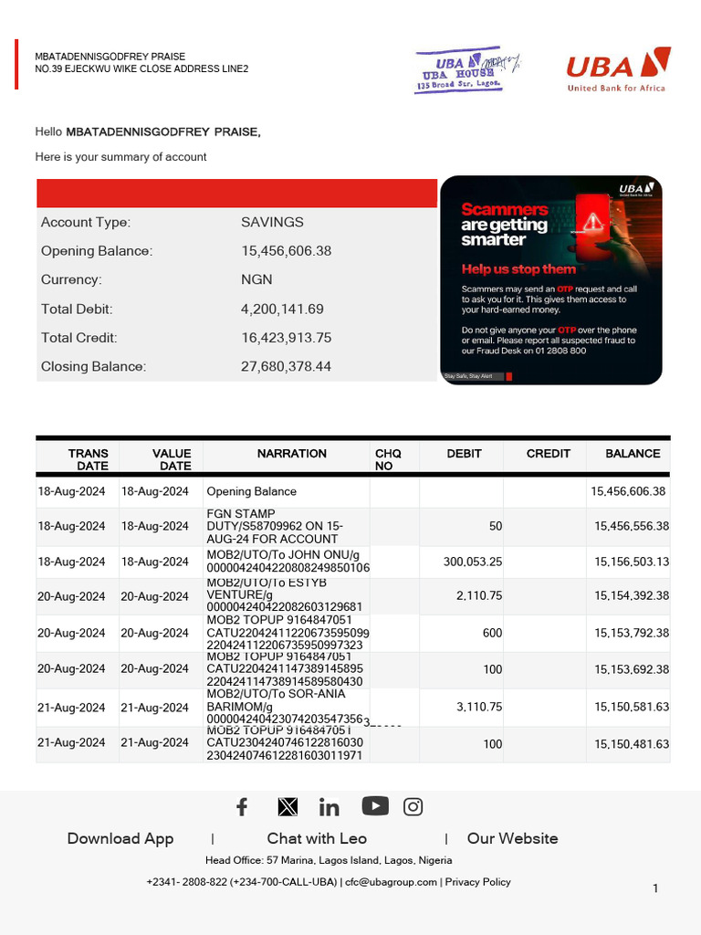 praise naira uba Bank Statement | PDF | Banks | Debits And Credits