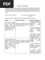 DEPED Organizational Chart | PDF | Learning | Cognition