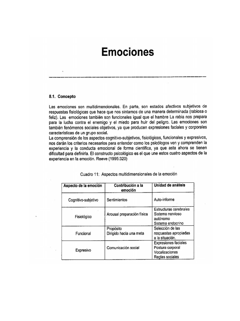 Lectura Emociones | PDF