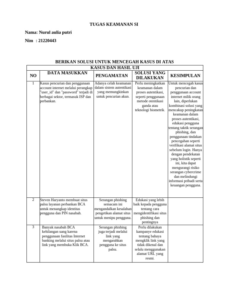 TUGAS KEAMANAN SI | PDF