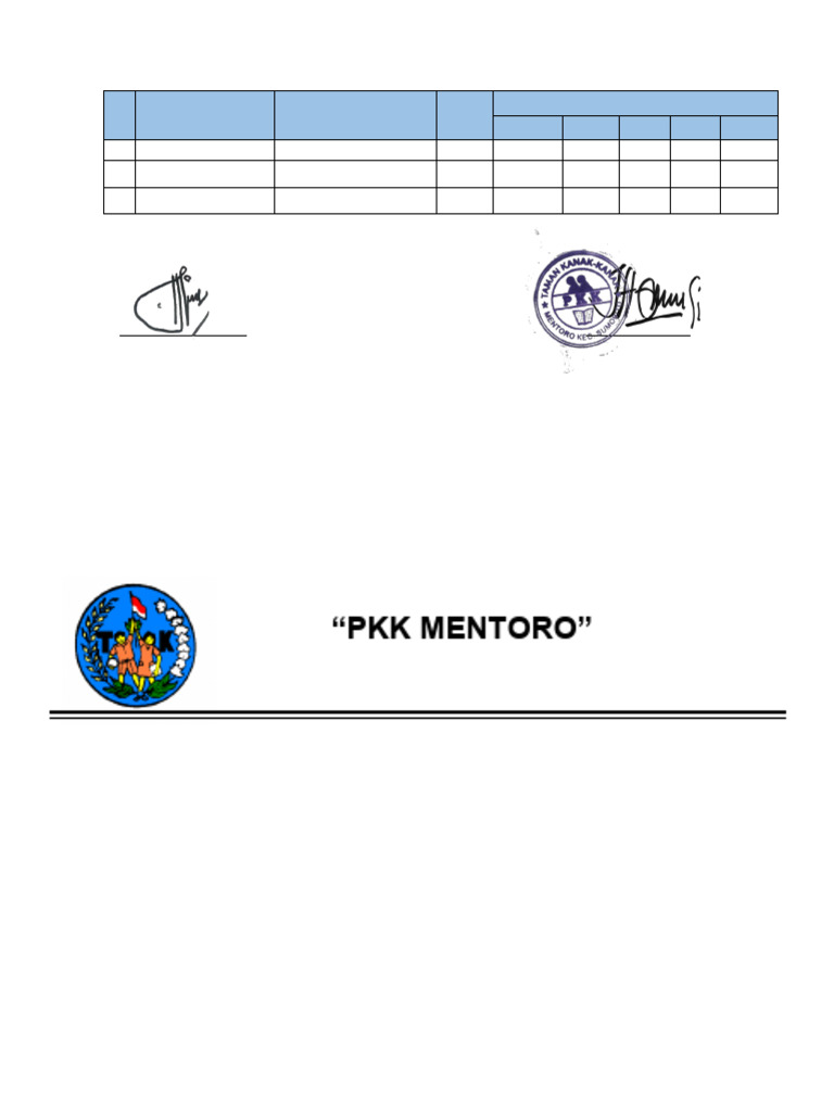 Validasi Kehadiran TK PKK MENTORO 2024 September | PDF