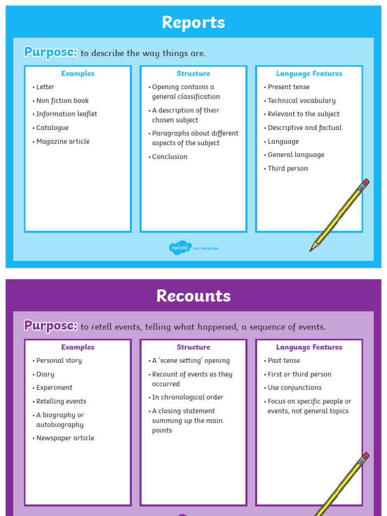 au-t2-e-2562-features-of-non-fiction-texts-display-pack-australian_ver ...