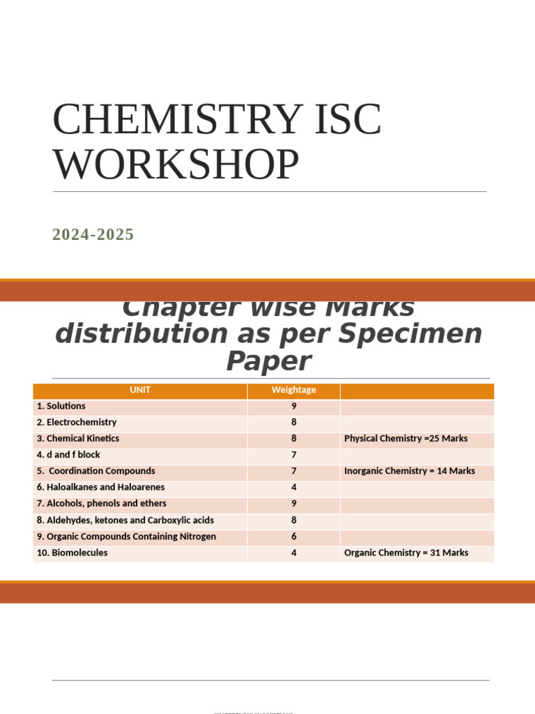 Chemistry Isc Workshop 2024-2025 | PDF | Electrochemistry | Chemical ...