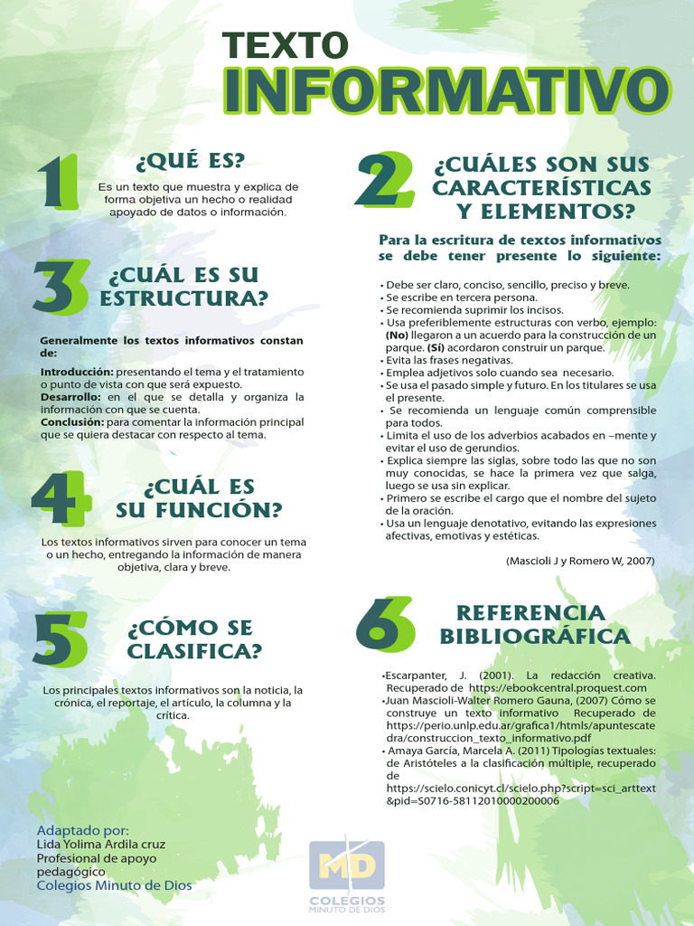 Estructura y características de textos informativos | PDF | Adverbio ...