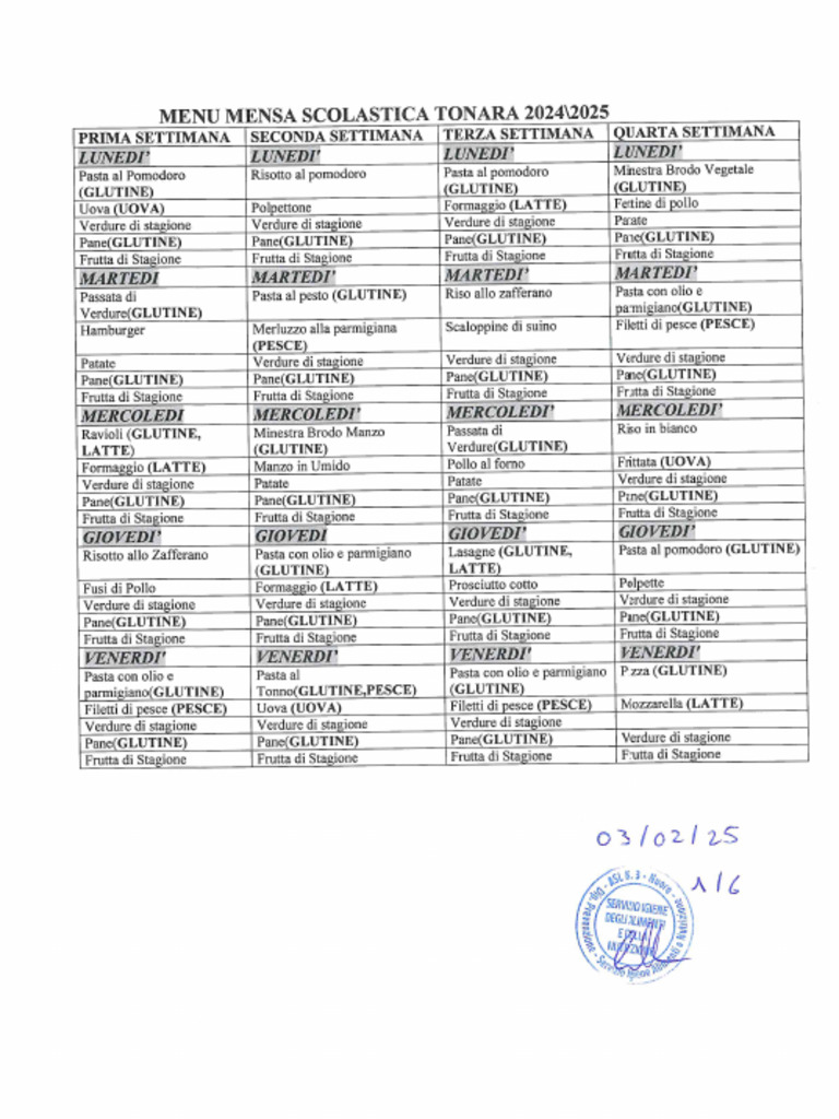 Menu Mensa Scuolastica Comune Di Tonara | PDF