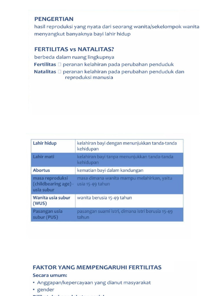 Bahan Tayang Fertilitas Reff | PDF