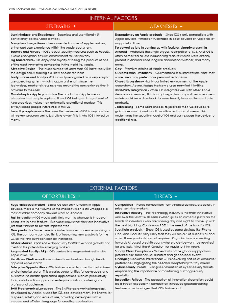 Swot Analysis Ios Report | PDF | Ios | Apple Inc.