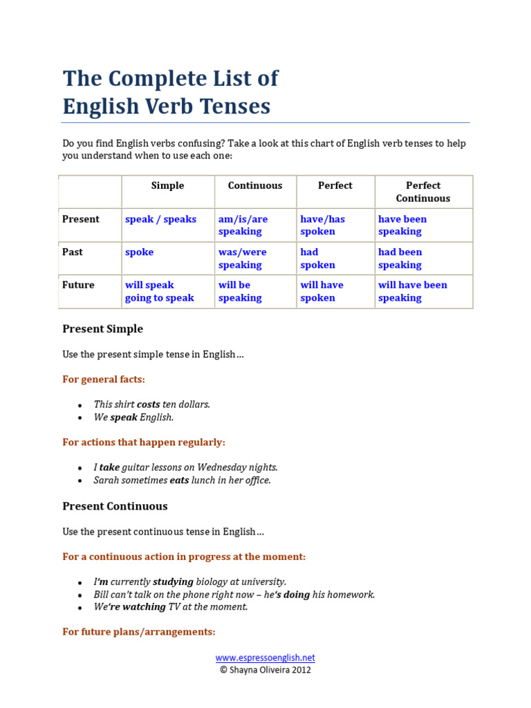 List of English Verb Tenses | PDF
