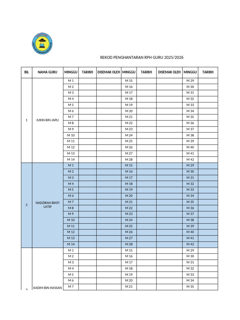 Rekod Hantar RPH | PDF