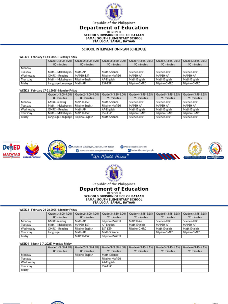 Intervention Plan-Schedule Per Week | PDF