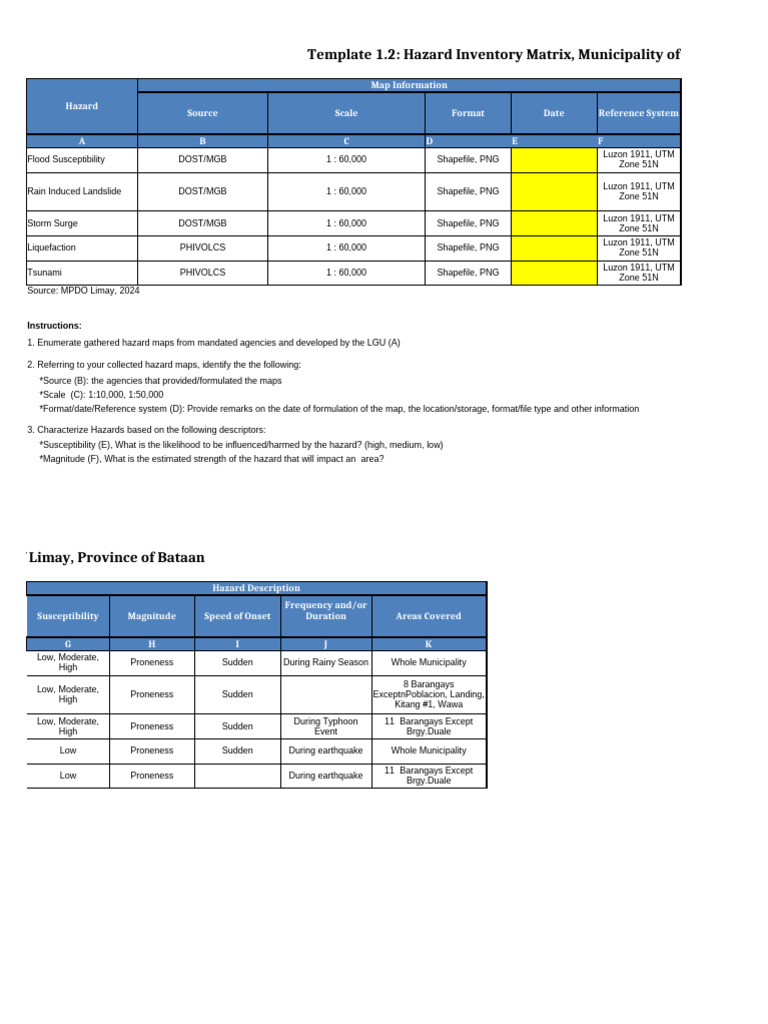 Template - 1.2 Hazard Inventory Matrix | PDF | Hazards | Natural Events