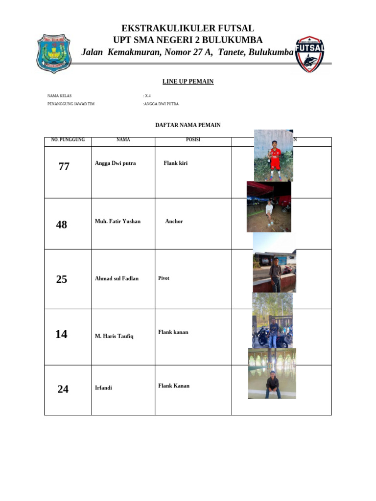 DSP Smada Futsal Cup Vi | PDF