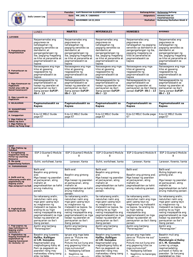 Q2 Week8 DLL Esp 2 | PDF