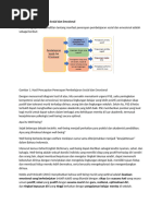 Template Modul Ajar Kurikulum Merdeka PPG UMS (2025 v4) | PDF