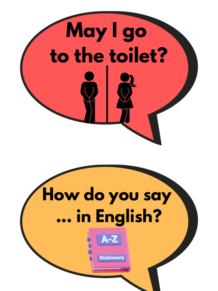 Classroom Language Speech Bubbles Posters | PDF