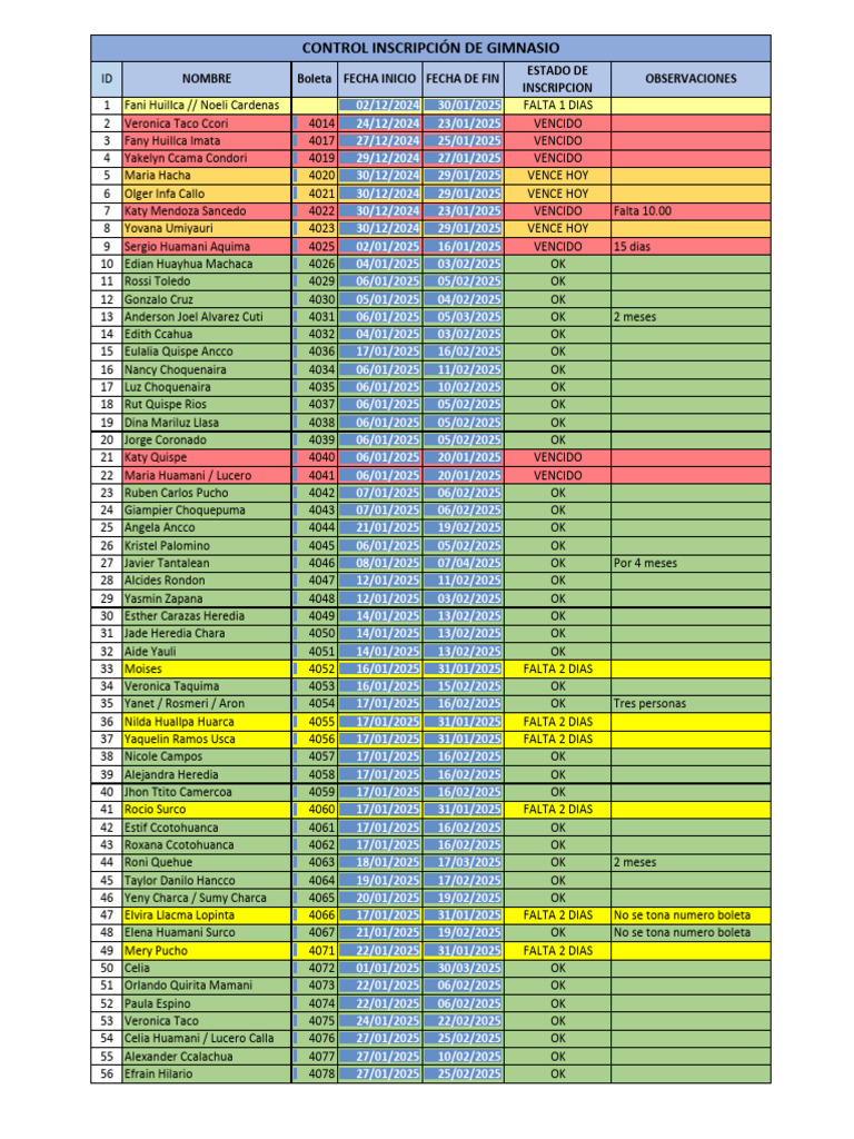 Control Inscripcion Gym-1 | PDF