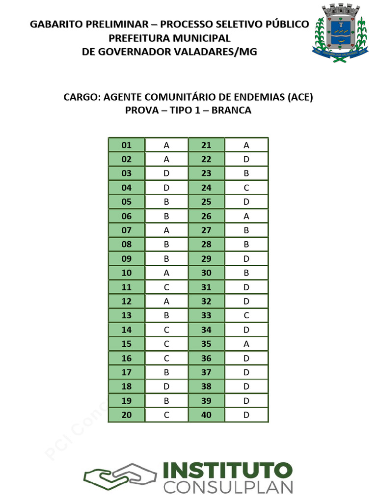 Gabarito ACE 1 | PDF