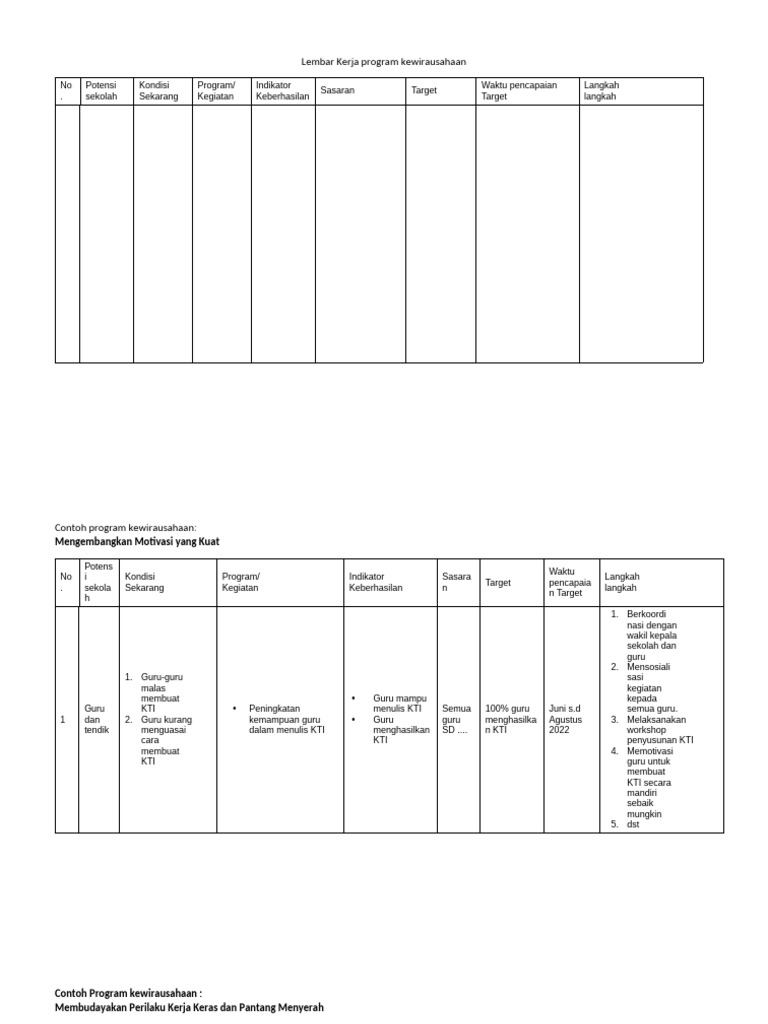 Lembar Kerja Program Kewirausahaan | PDF