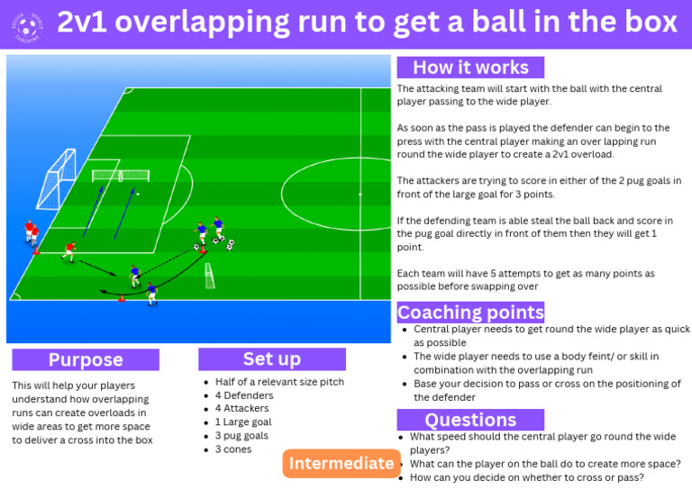 2v1 Overlapping Soccer Drill | PDF | Forward (Association Football ...