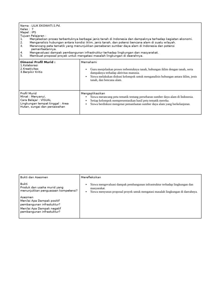 Template - RPP Deep Learning | PDF