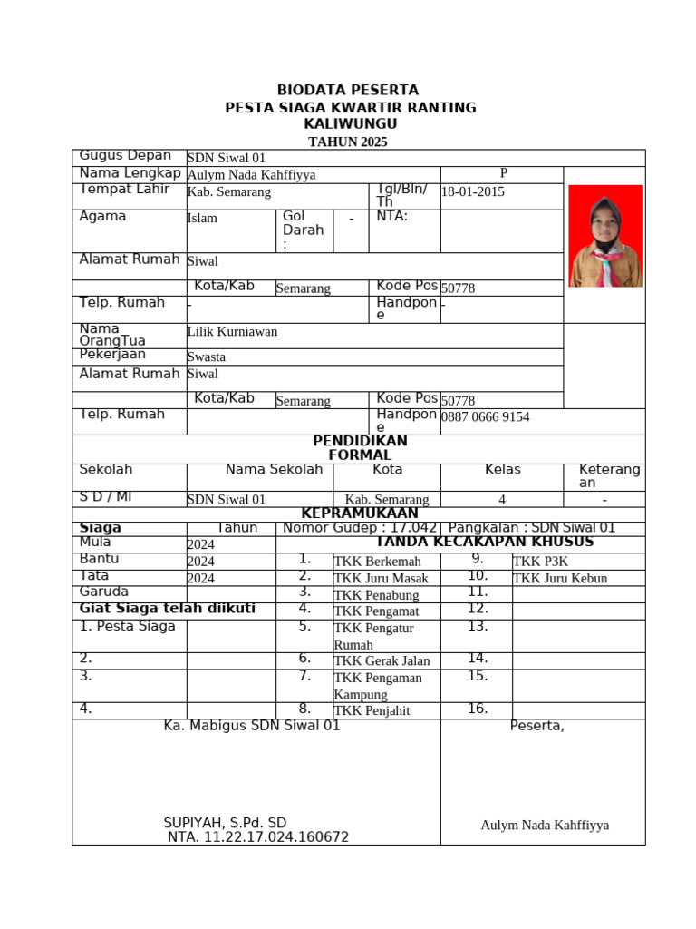 BIODATA PESERTA PEREMPUAN | PDF