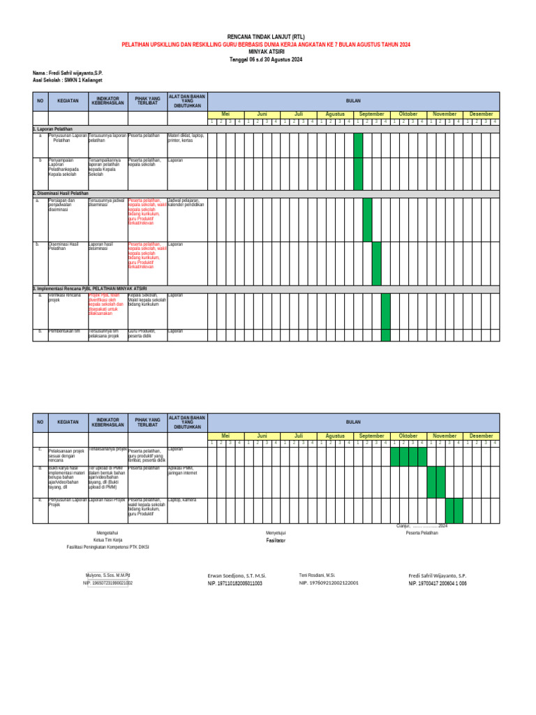 RTL Up-Reskilling 2024 Fredi(3) | PDF
