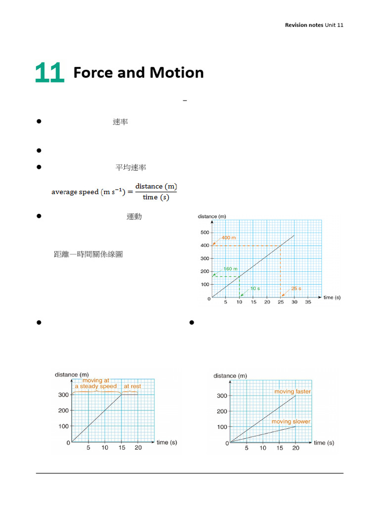 Force and Motion Revision Guide | PDF | Force | Friction