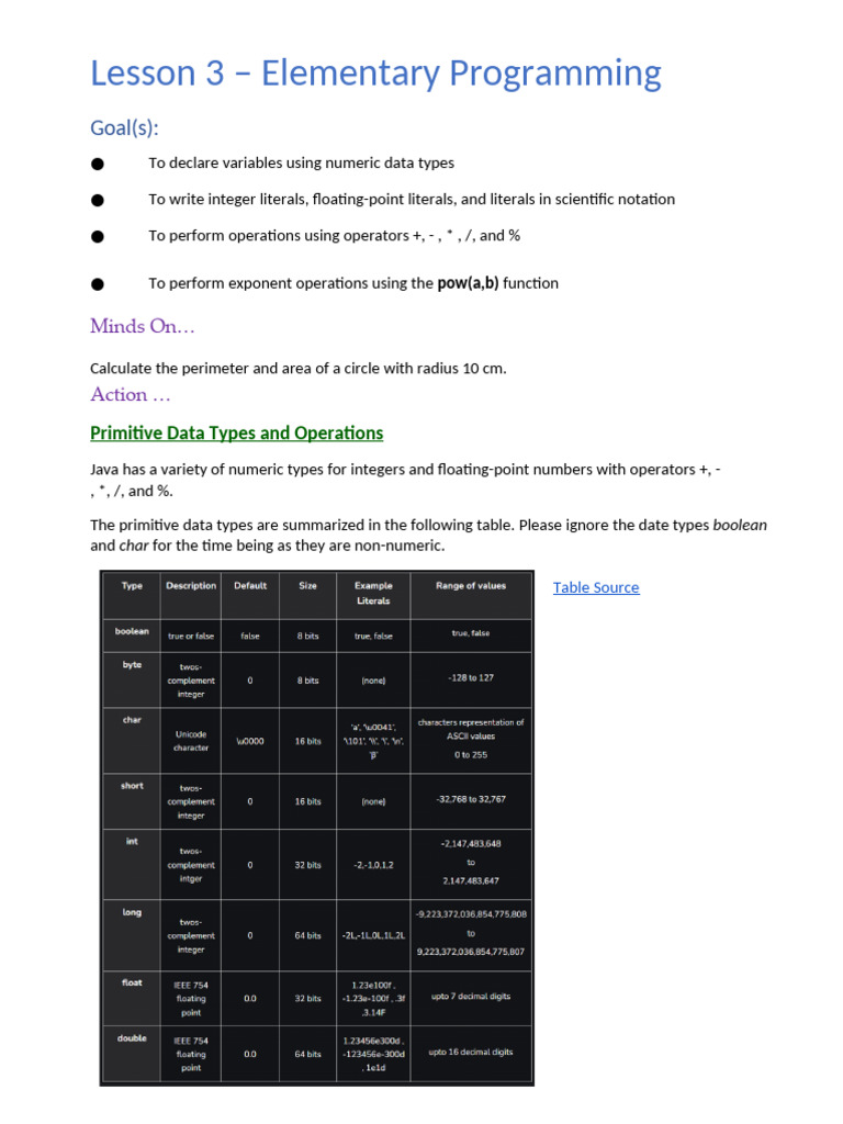 03 Lesson - Basic Input Output | PDF | Data Type | Numbers