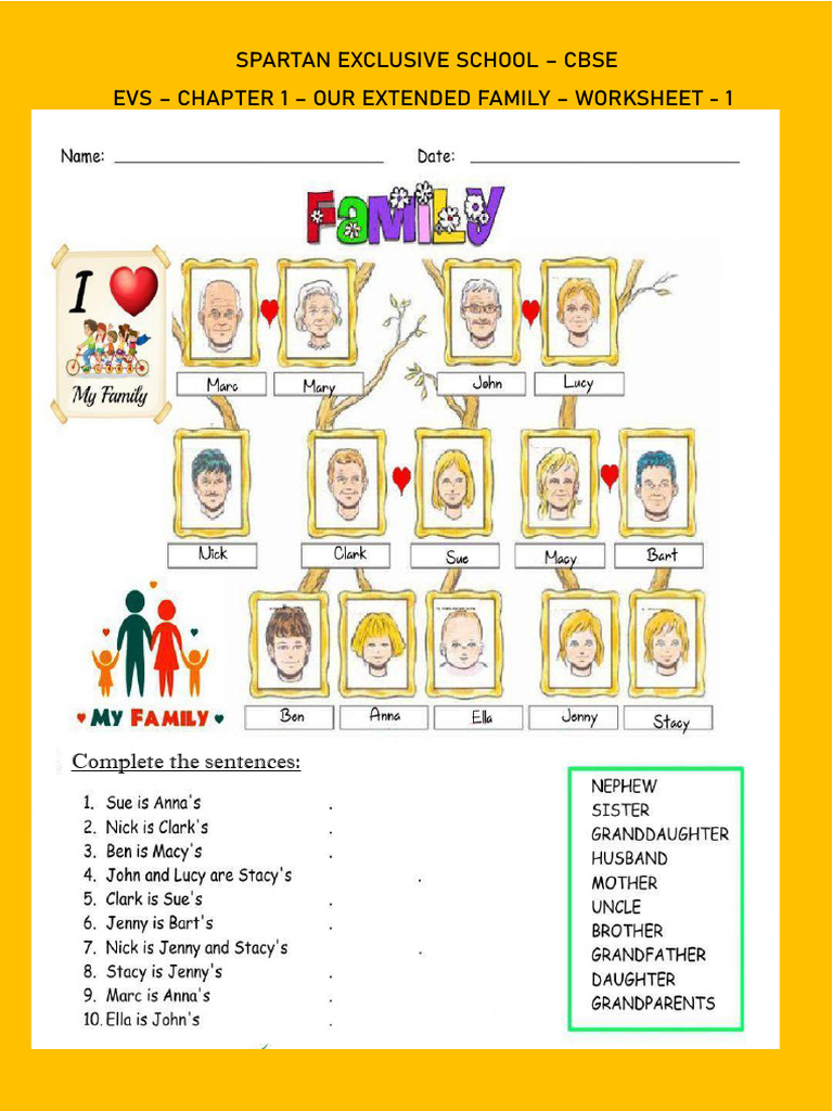 WKST 1 | PDF