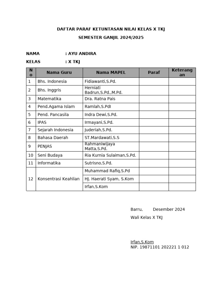 DAFTAR PARAF KETUNTASAN NILAI KELAS X TKJ | PDF