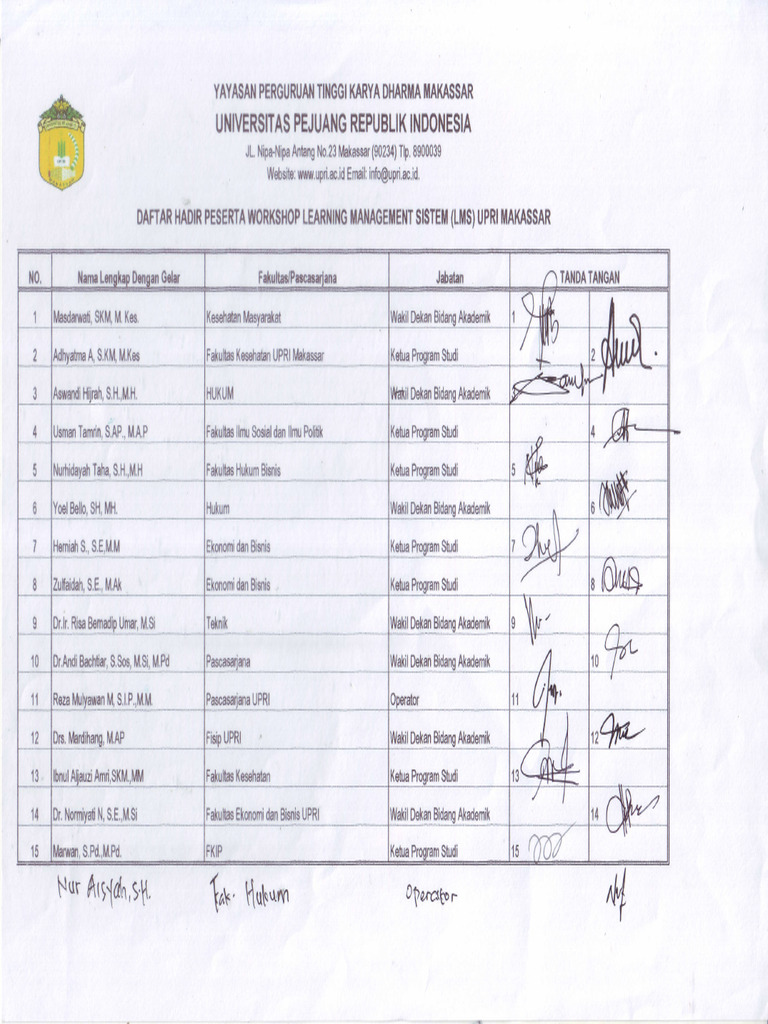Absensi Peserta Workshop LMS UPRI | PDF