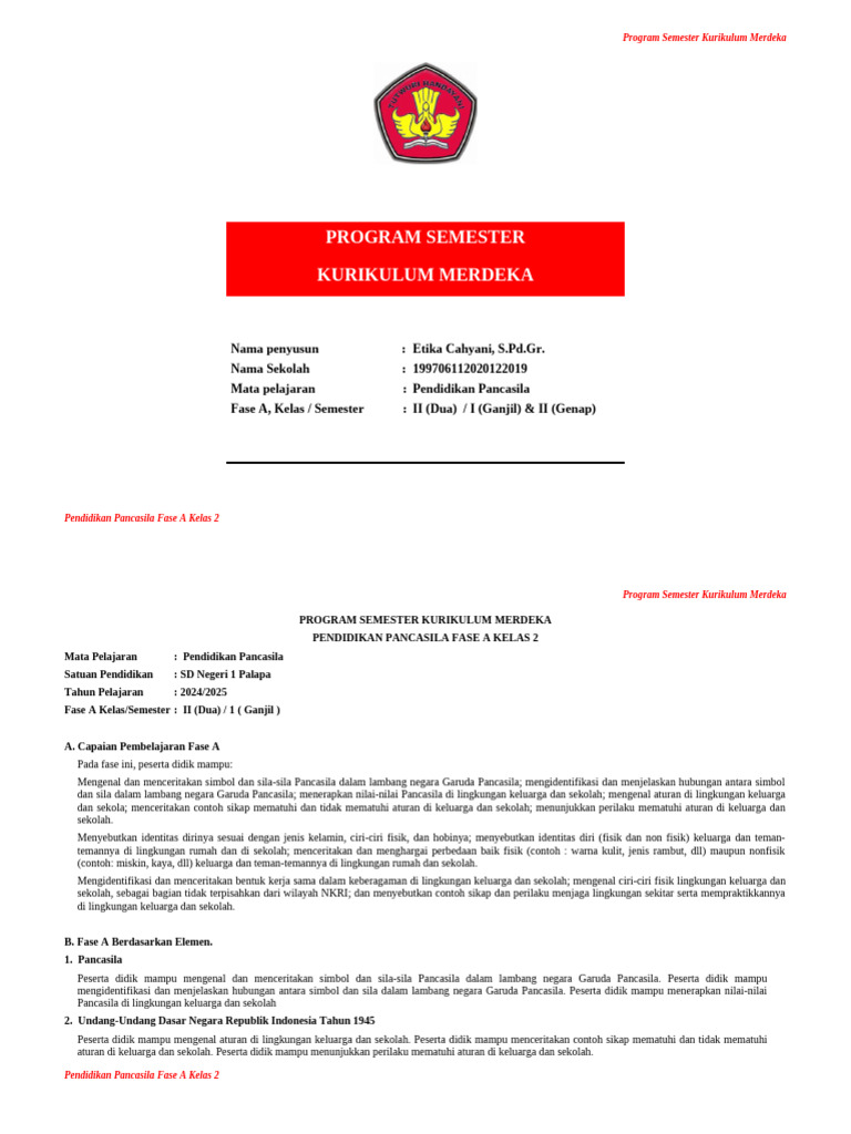 Promes PKKN Kelas 2 | PDF