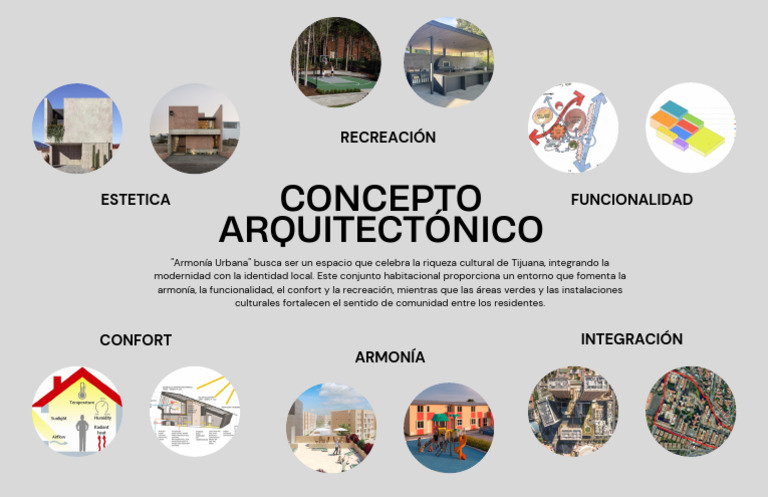 Definición de Concepto | PDF