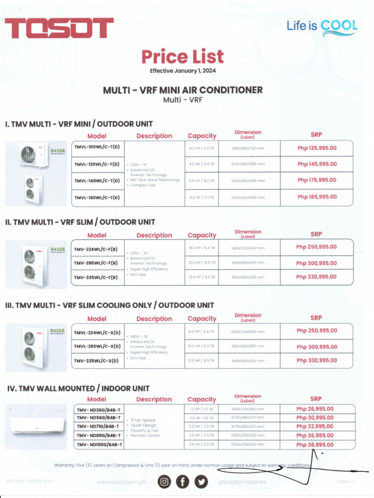 2024 Pricelist TMV | PDF