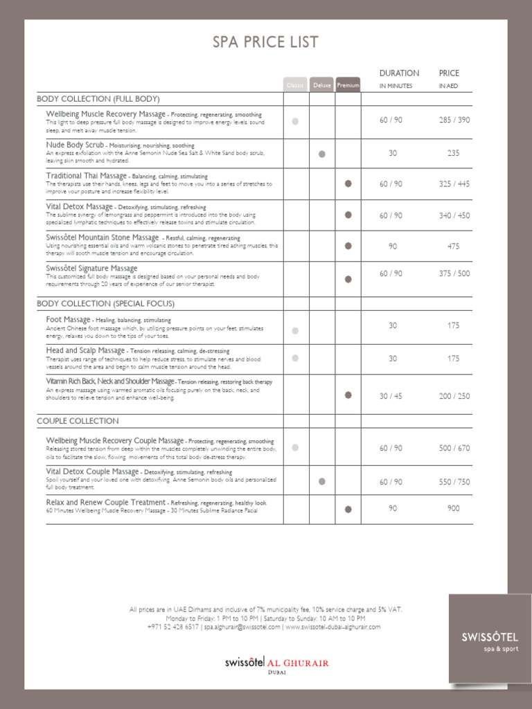 SPA Price List | PDF | Massage | Medical Specialties