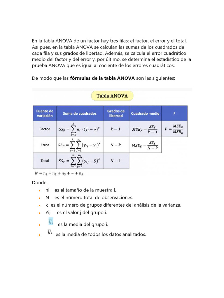 Fórmulas de la tabla ANOVA | PDF